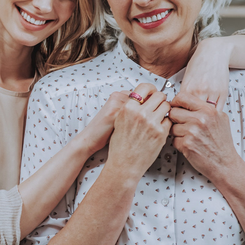 ไอเดียของขวัญวันแม่ – GemondoTh